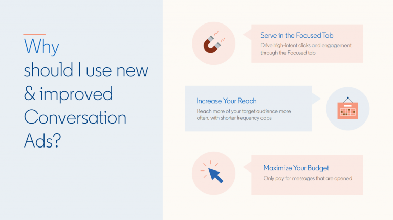 LinkedIn Expands Thought Leadership; Conversation Ads - [SMK] Social ...